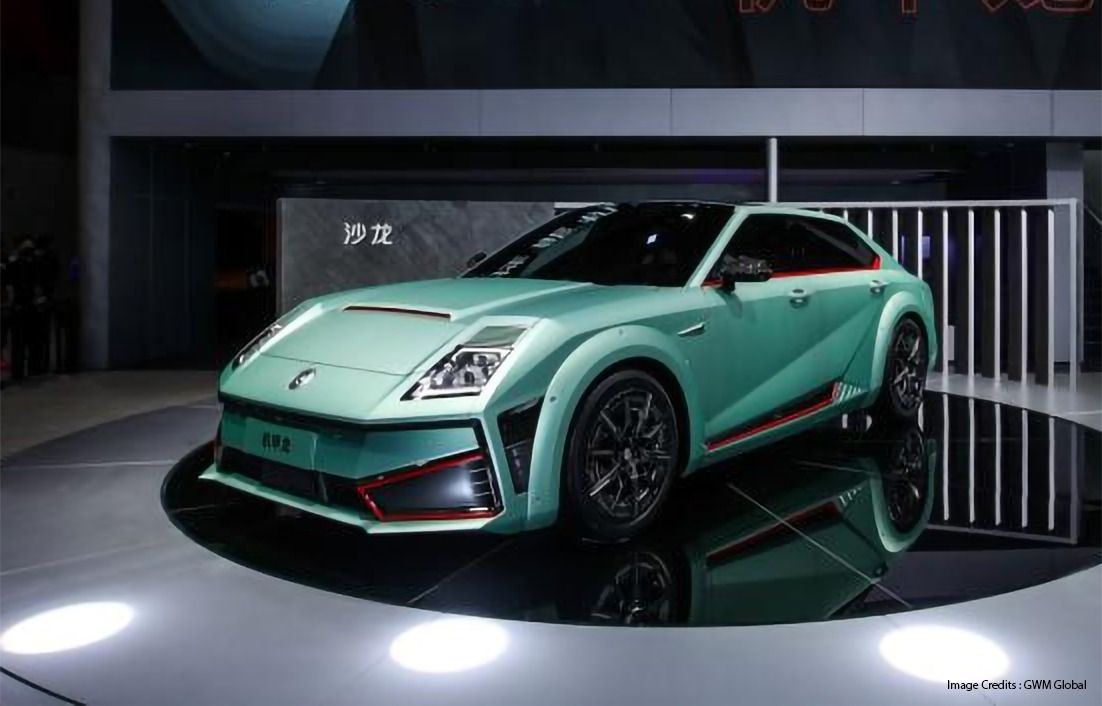 GWM’s Spin-off Brand Saloon’s ‘Jijalong’ Will Leave Other EV’s In The Dust