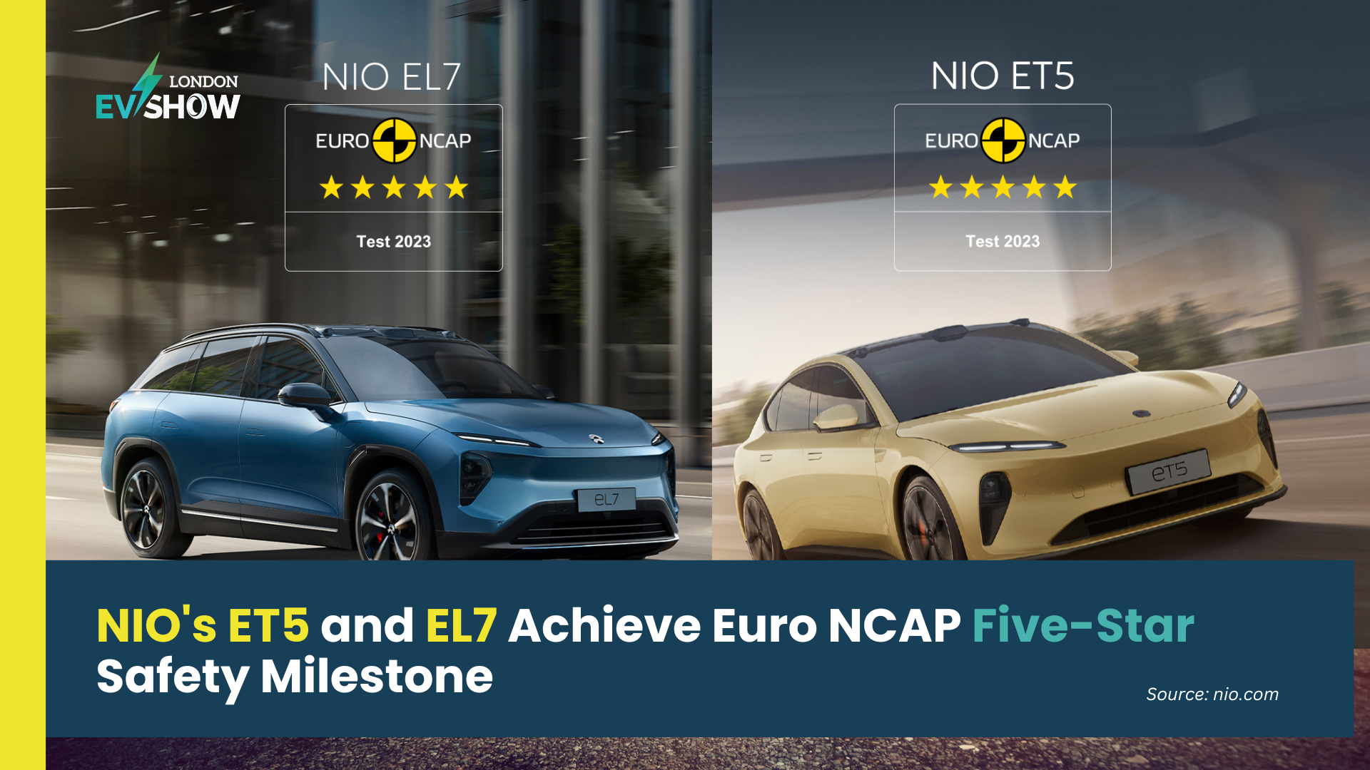 Nios Et5 And El7 Achieve Euro Ncap Five Star Safety Milestone