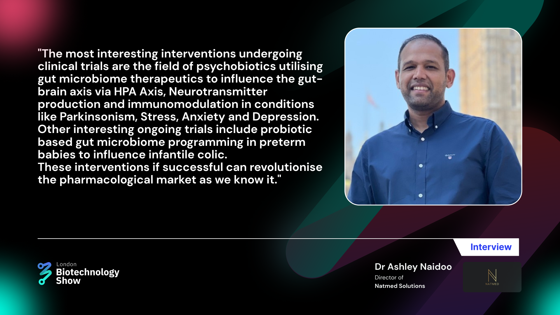 Interview with Dr Ashley Naidoo, Director of Natmed Solutions