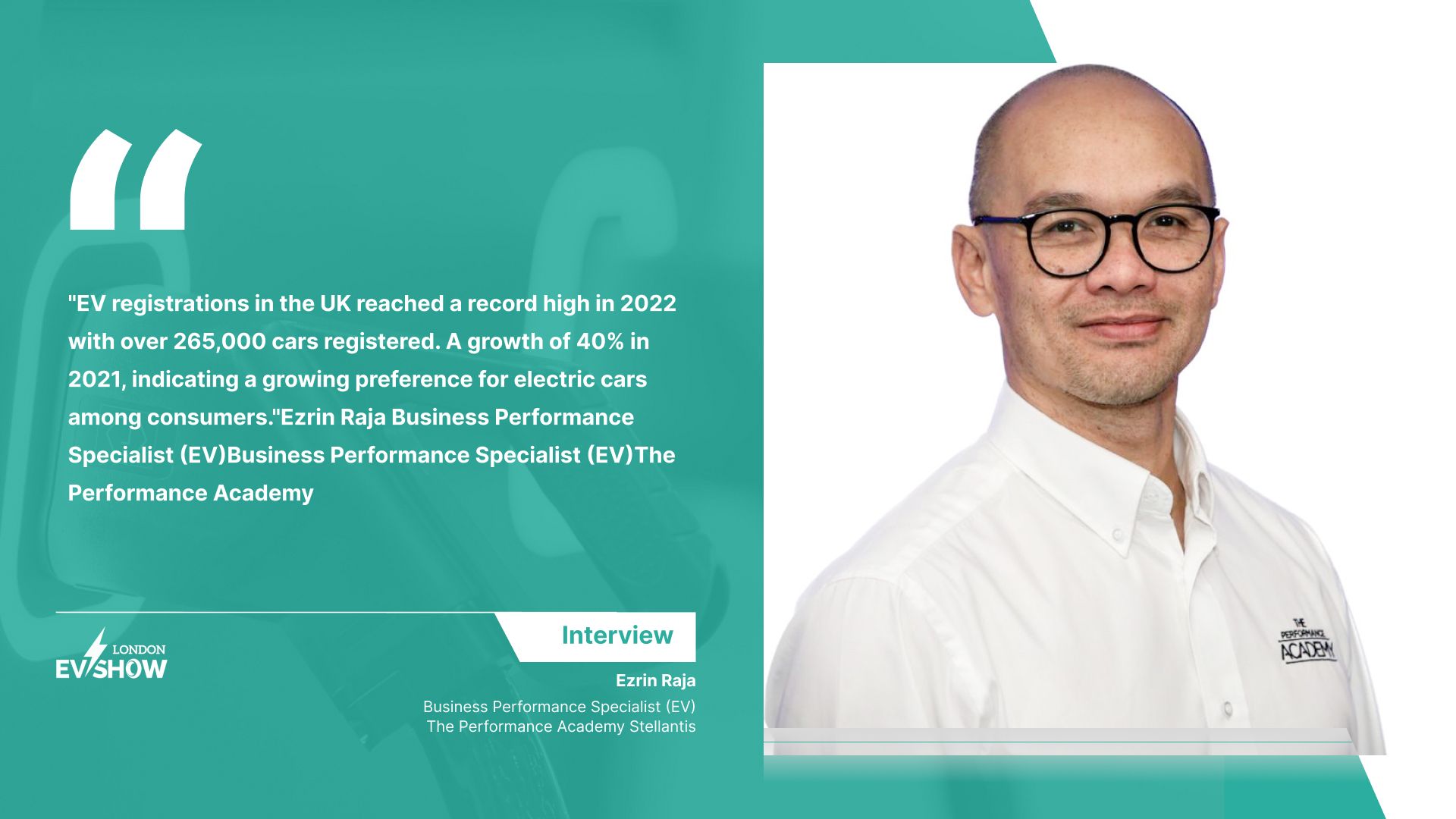 An Insightful Q&A session with Ezrin Raja, Business Performance ...