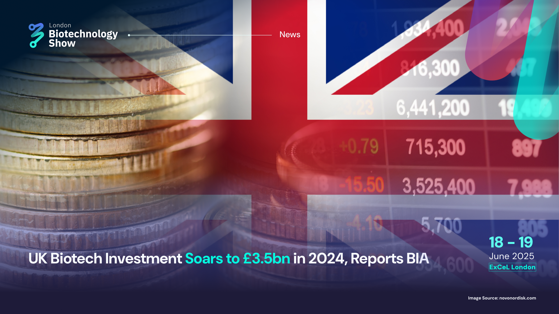 UK Biotech Investment Soars to £3.5bn in 2024 : BIA