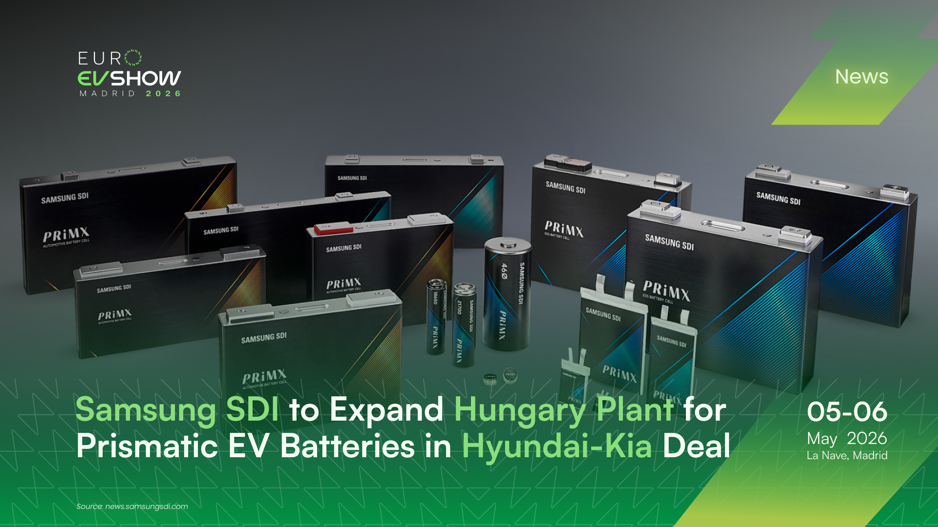 Samsung SDI Expands Hungary Plant for Hyundai-Kia EV Battery