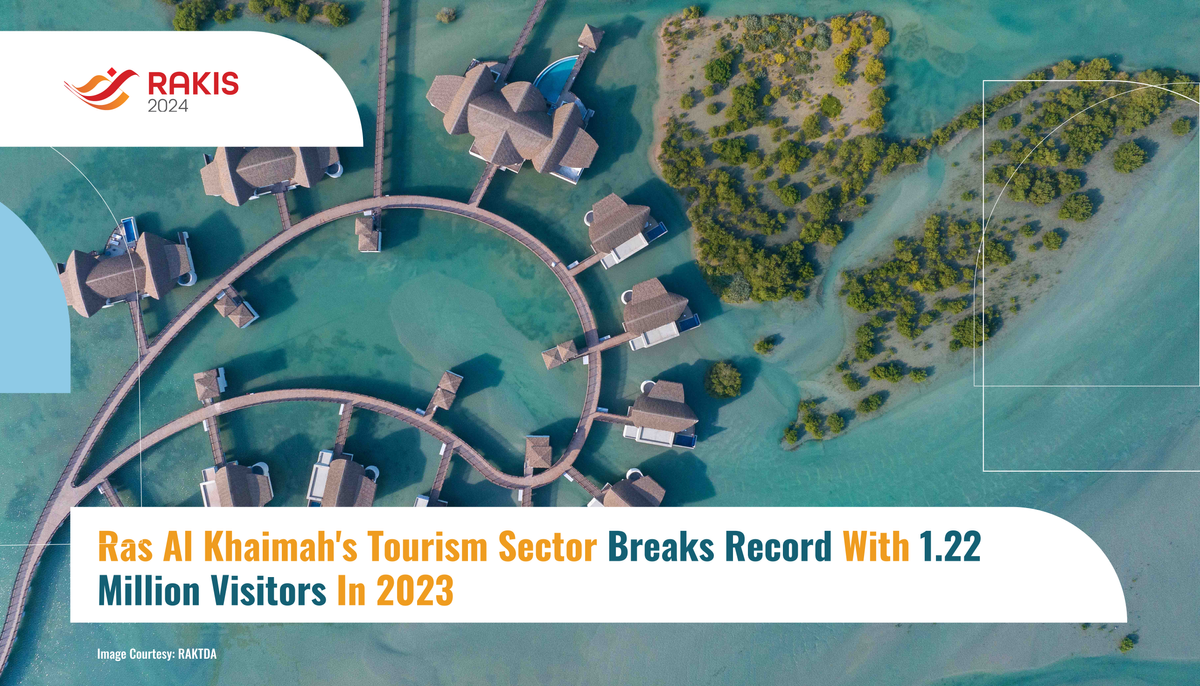 Ras Al Khaimah's Tourism Sector Breaks Record With 1.22 mn Visitors in 2023